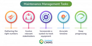How To Make Your Preventive Maintenance Plan Work