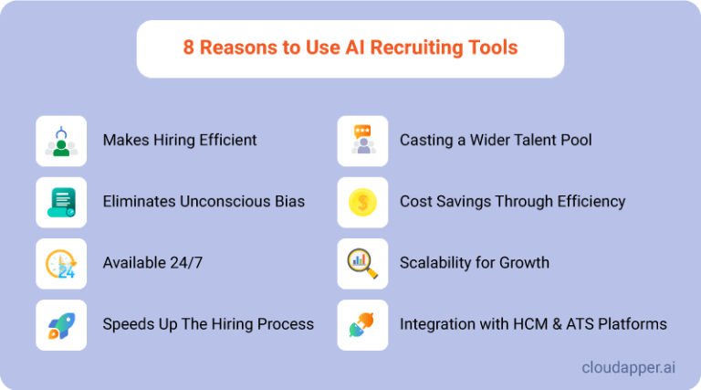 AI Recruiting Tools - Top 8 Reasons Why You Should Use Them
