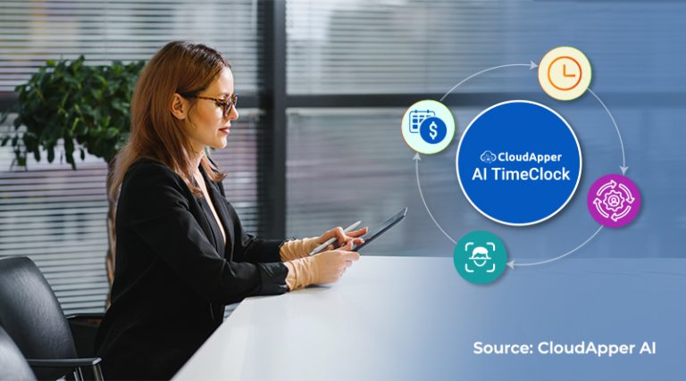 Gain Operational Insights For Workforce Management with CloudApper AI TimeClock