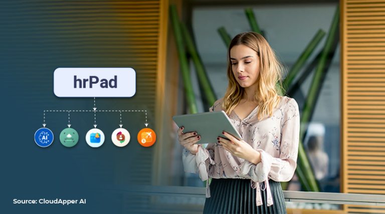 Reduce HR Workload Using AI-Powered Tablet/iPad Solution