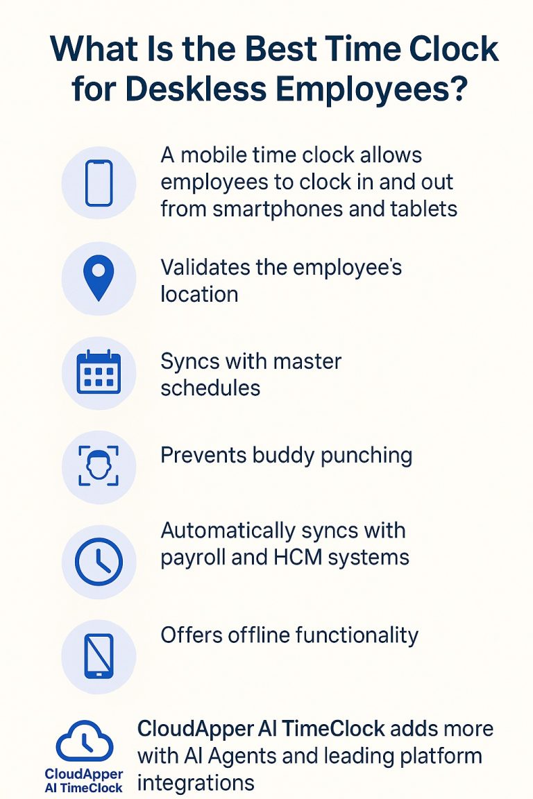 Best Mobile Time Clock for Deskless Employees: What Payroll Experts ...