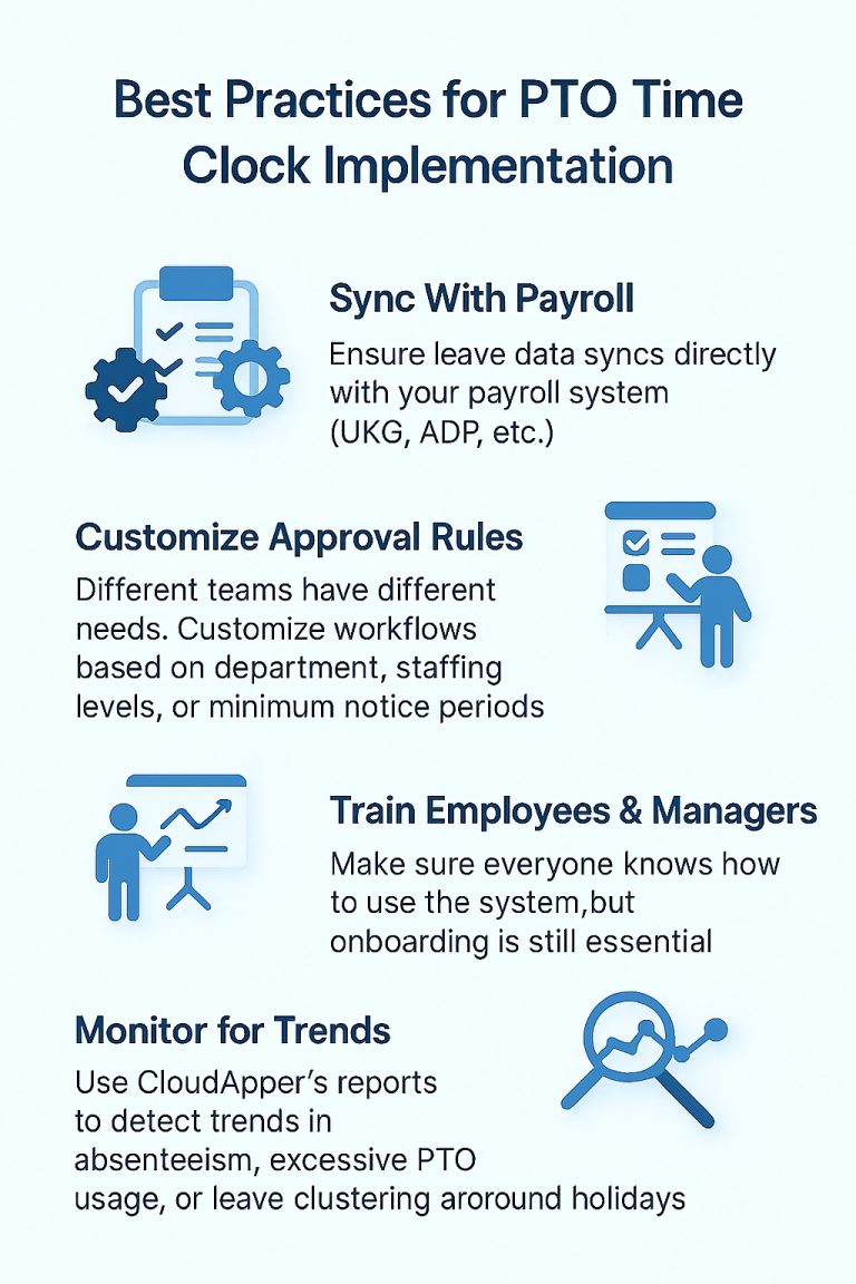 PTO Leave Time Clock: How Modern Time Clocks Simplify Leave Tracking & Compliance