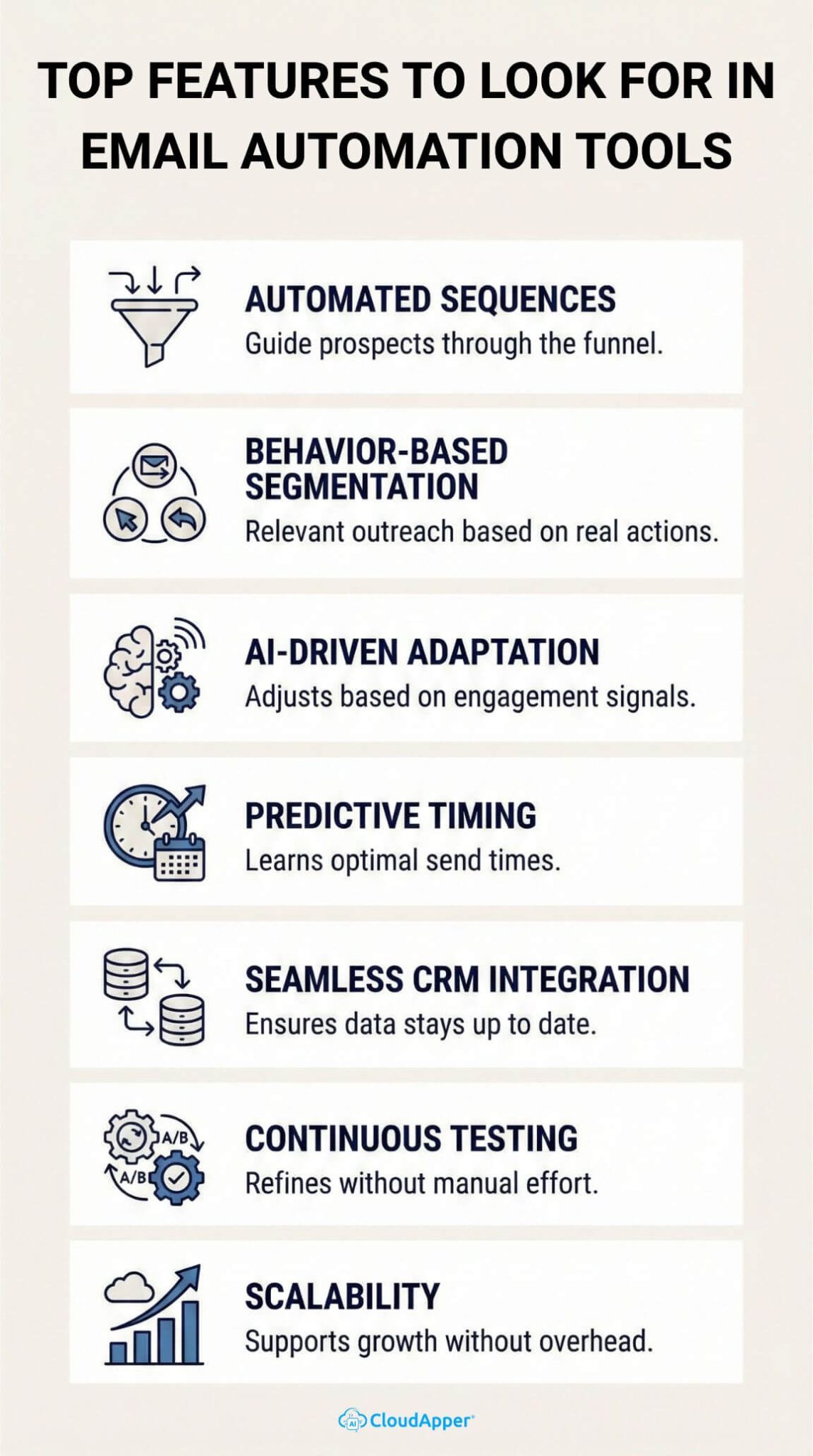 AI Email Automation: The Future of Outreach